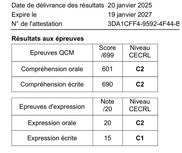 Réussir TEF & TCF